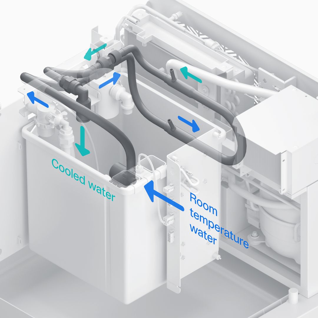 LEAF - Automated Hydroponic Home Grow System
