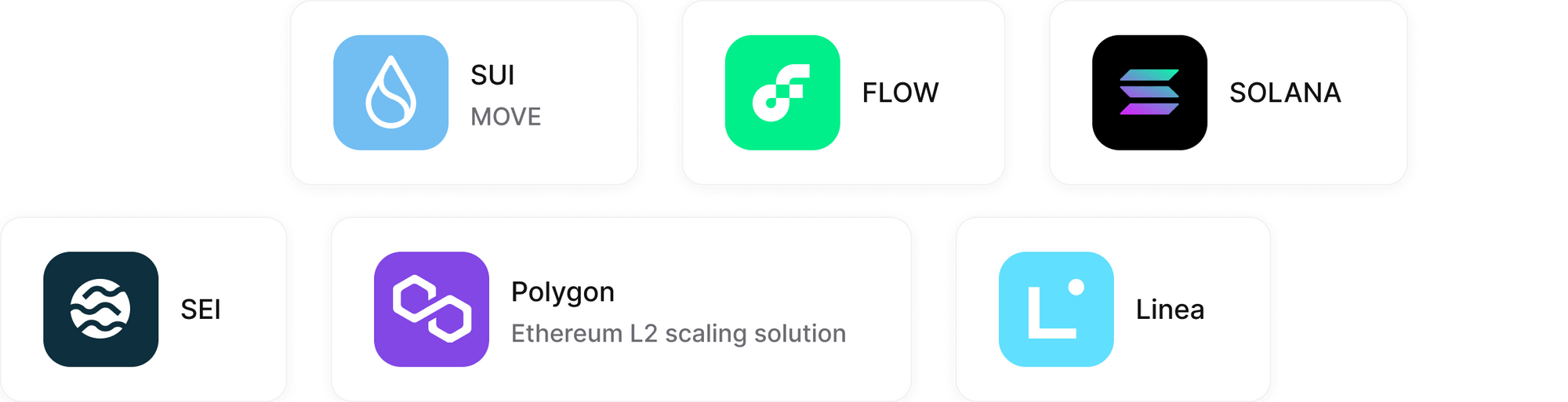 Blockus - All in One Platform for Web3 Gaming
