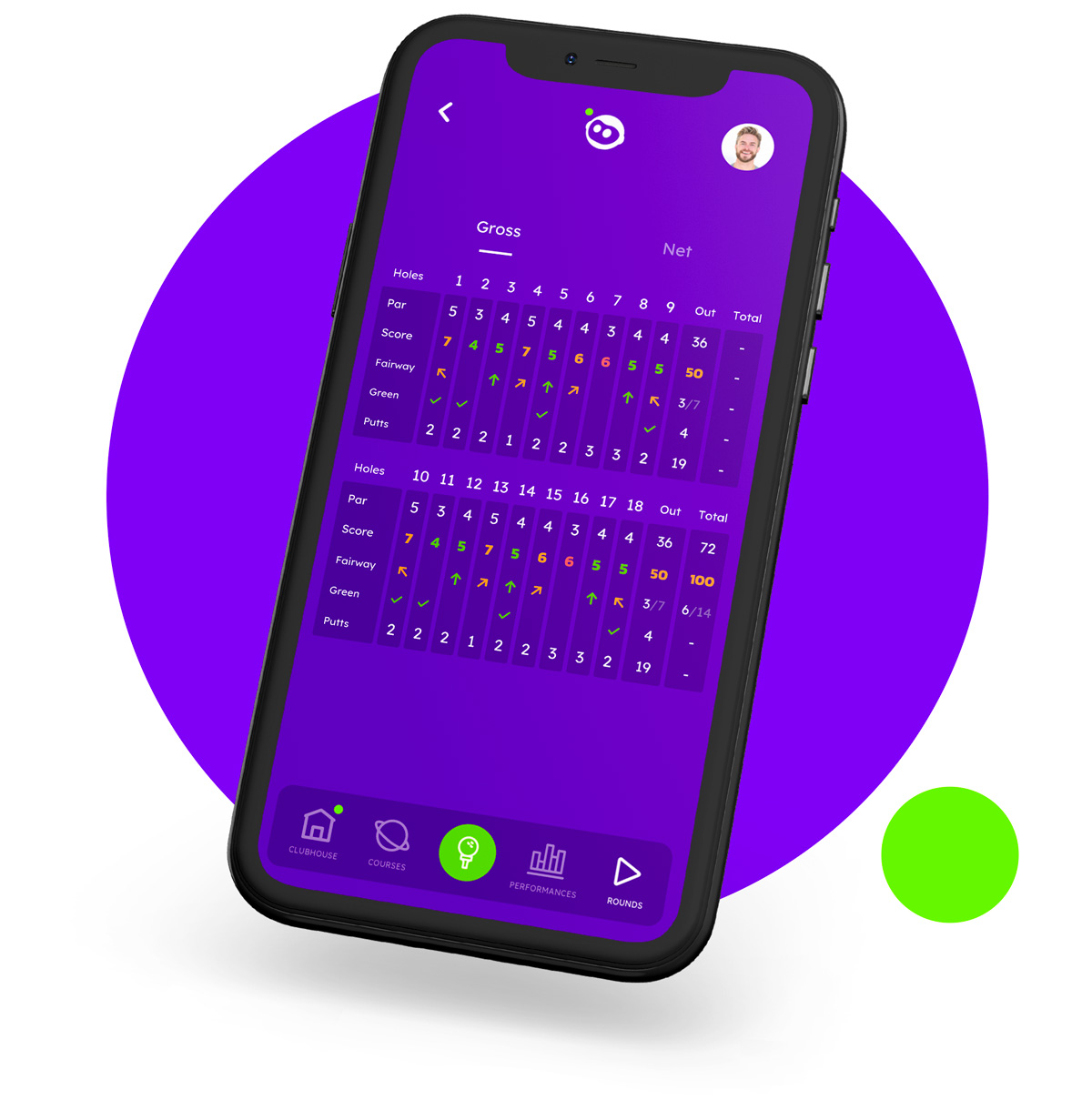 Golf App Scorecard Golf App Scorecard