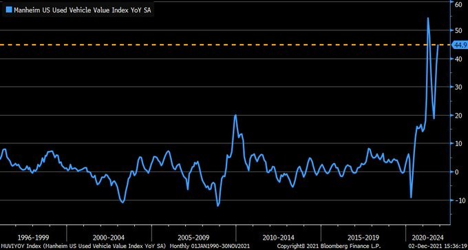 Game Plan: Inflation – A body shot or a knockout?