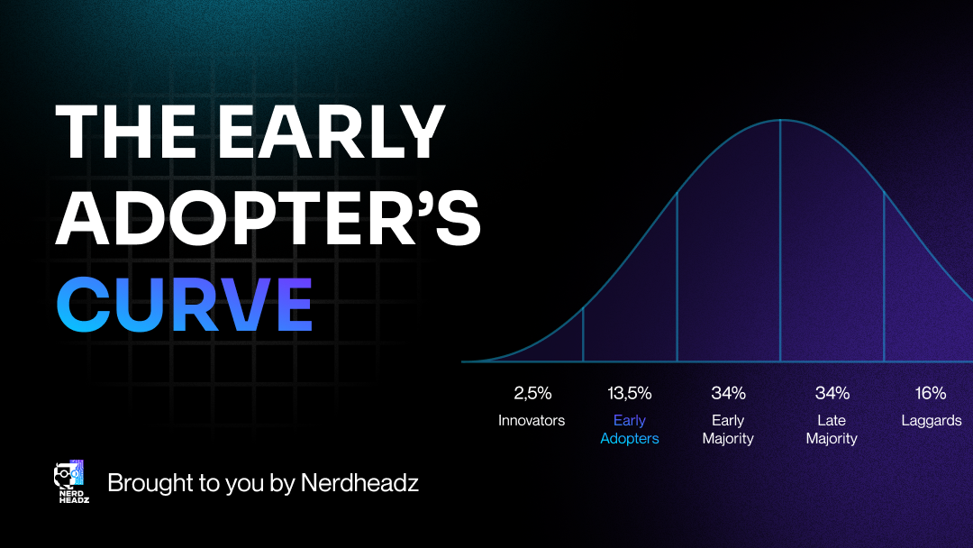 5 Clever Strategies To Attract Early Adopters To Your Startup