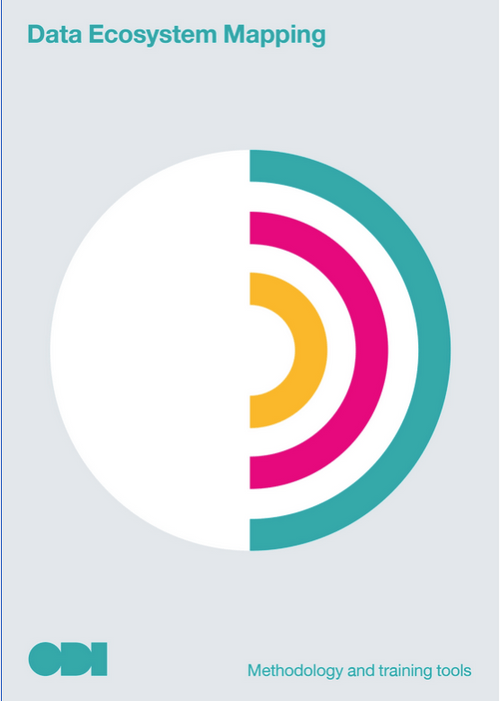 Map your data ecosystem