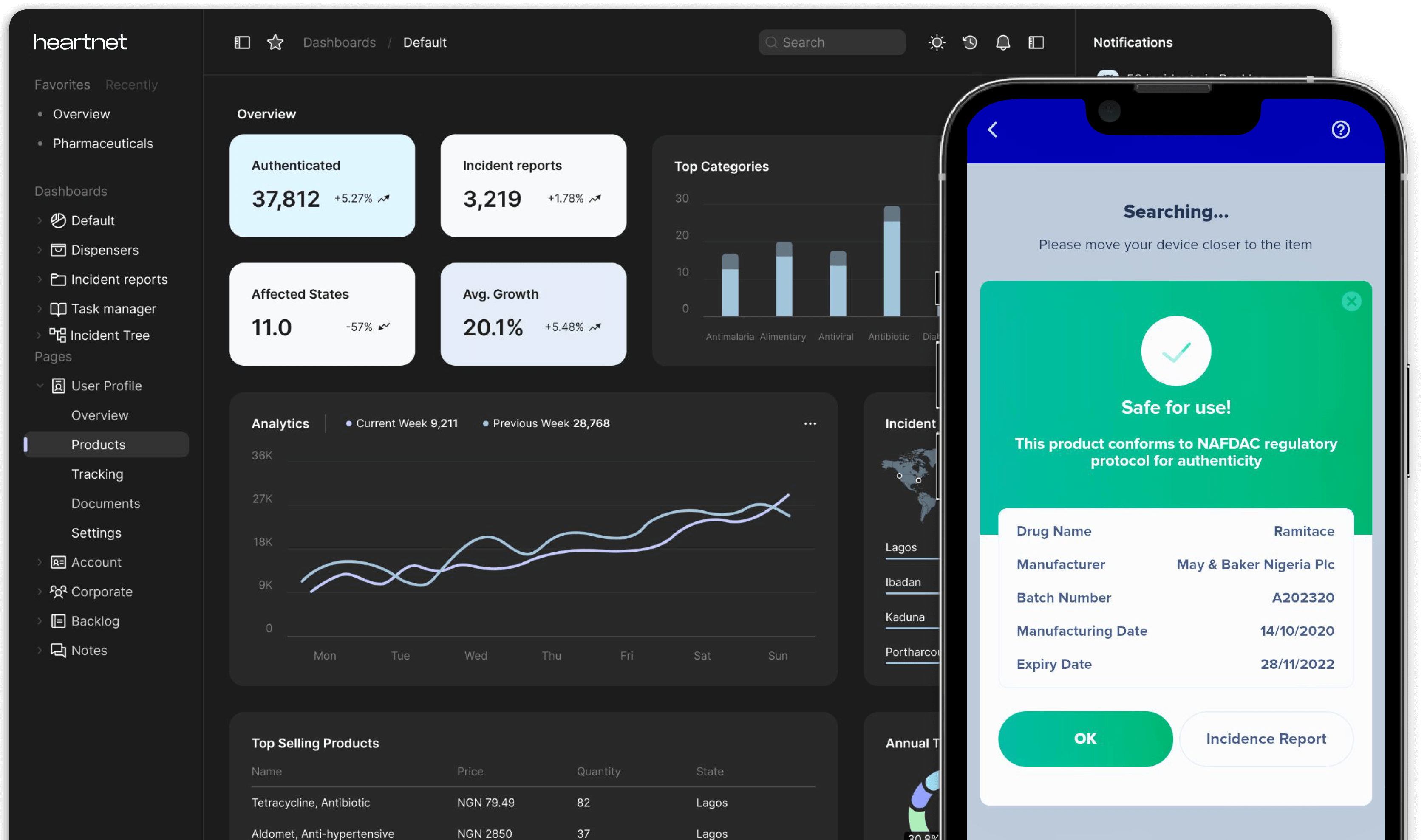 Heartnet - Securing medicine