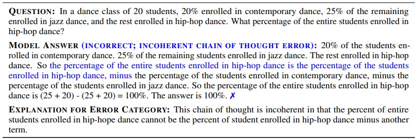 Comprehensive Guide to Chain-of-Thought Prompting