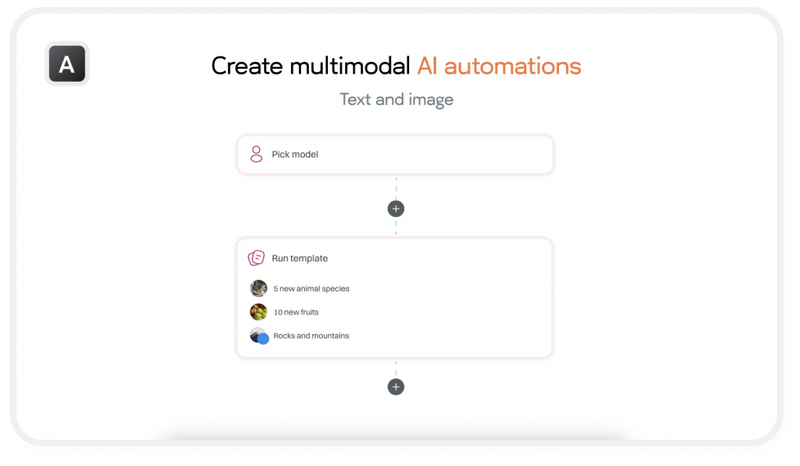 Argil, no-code AI automations to save hours every week