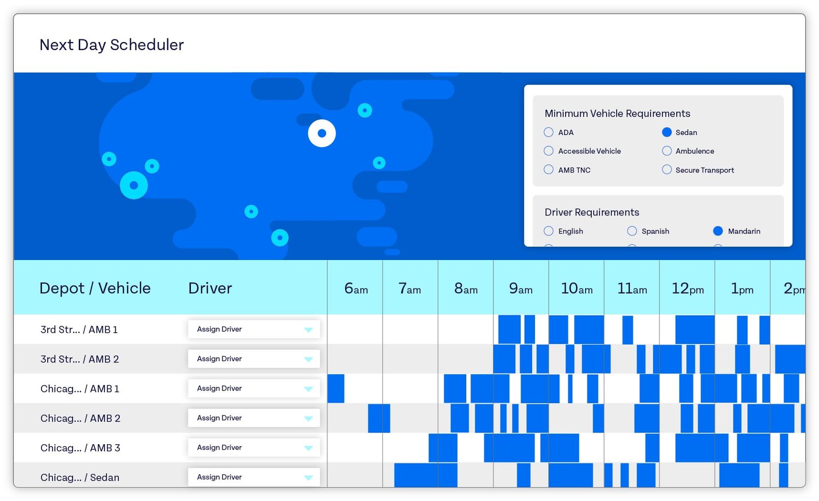 Customizable Platform | SafeRide Health