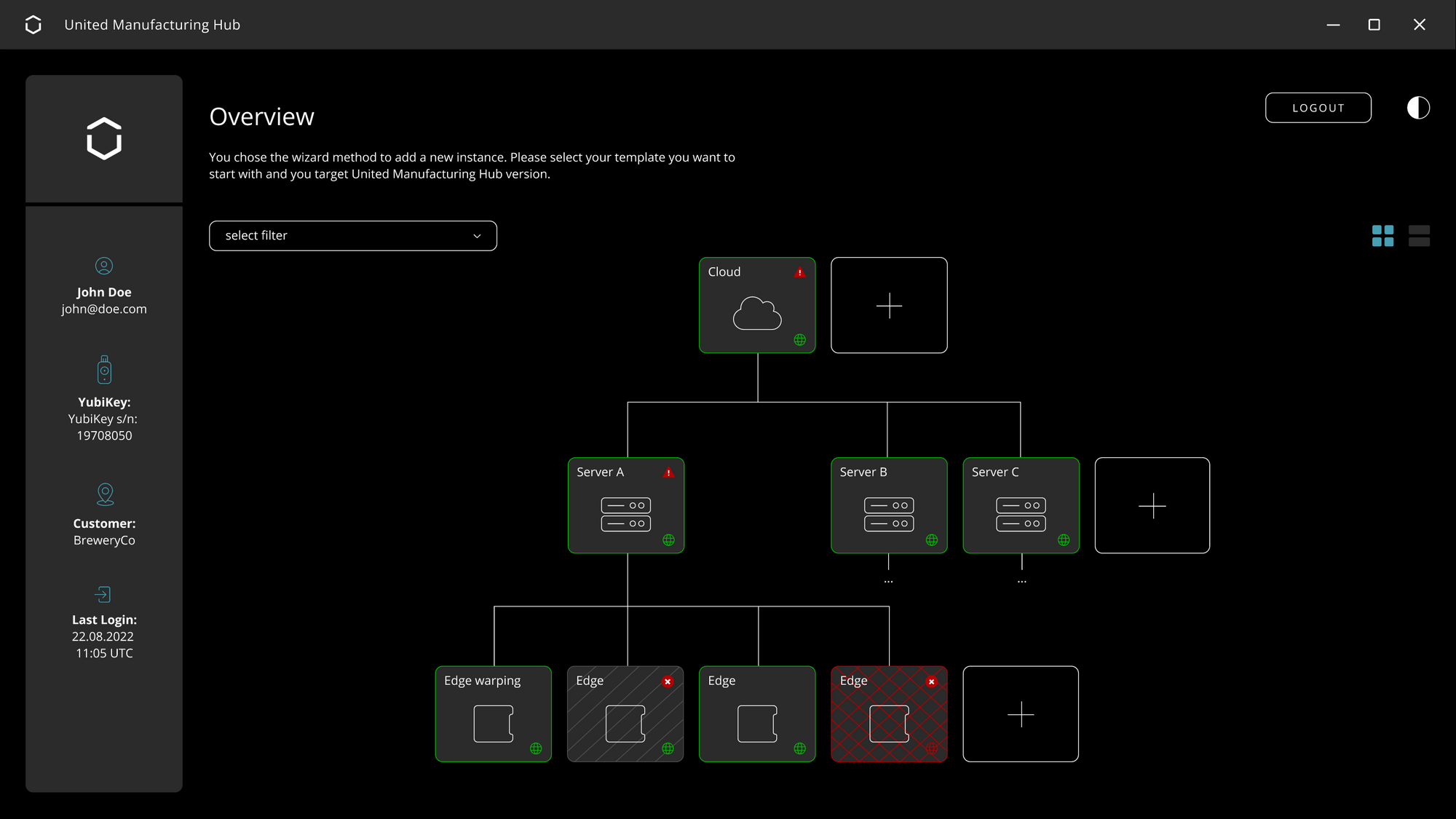 The Open-Source Industrial IoT Infrastructure Platform