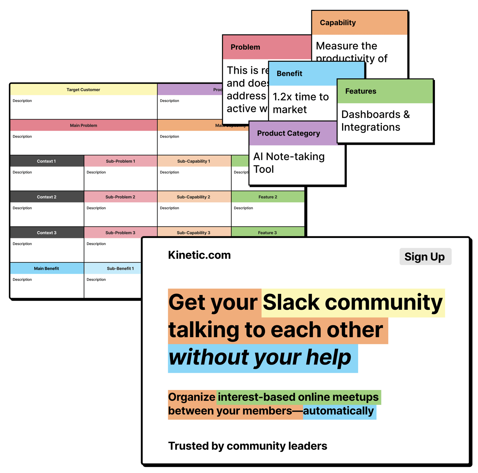 Fletch - Website Messaging for Early-Stage B2B SaaS Startups