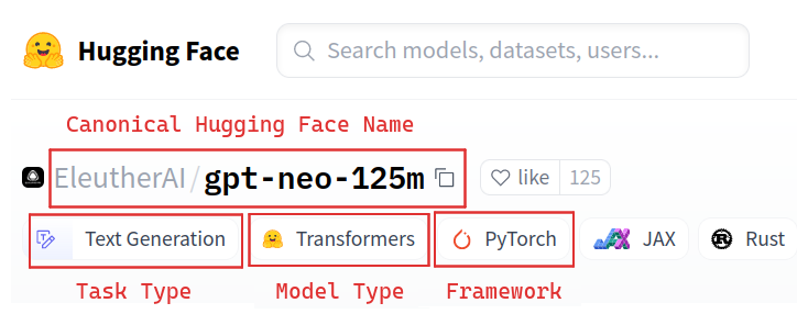 Optimized GPU Inference: How Inferless Complements Your Hugging Face ...