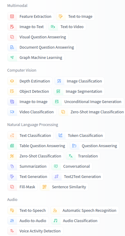 Optimized GPU Inference: How Inferless Complements Your Hugging Face Workflows