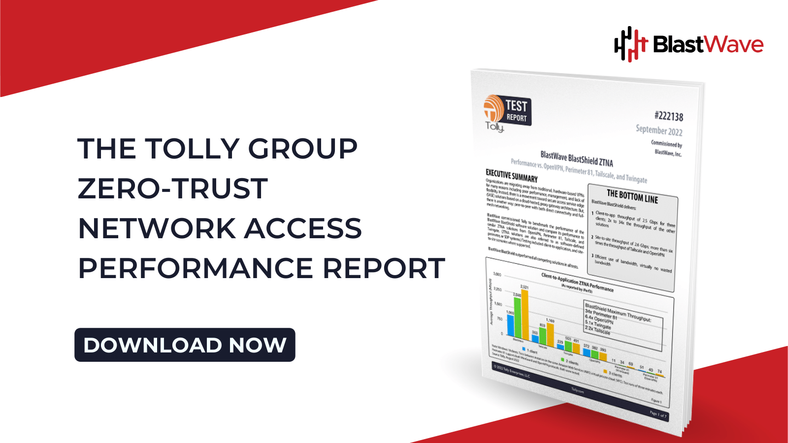 Tolly Report | OT Cybersecurity