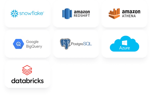 DataGPT - Easy Setup