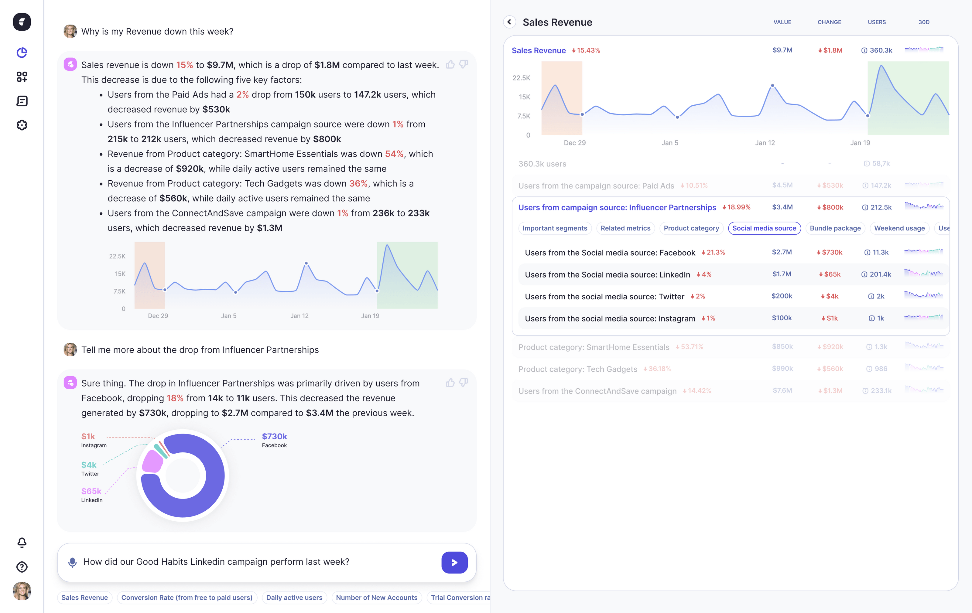 DataGPT - Conversational AI Data Analyst