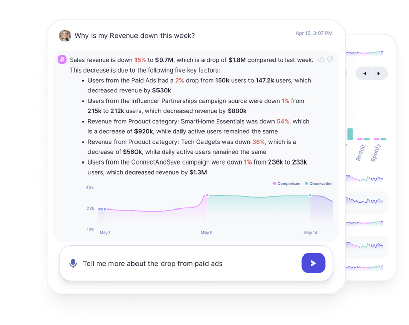 DataGPT - Conversational AI Data Analyst
