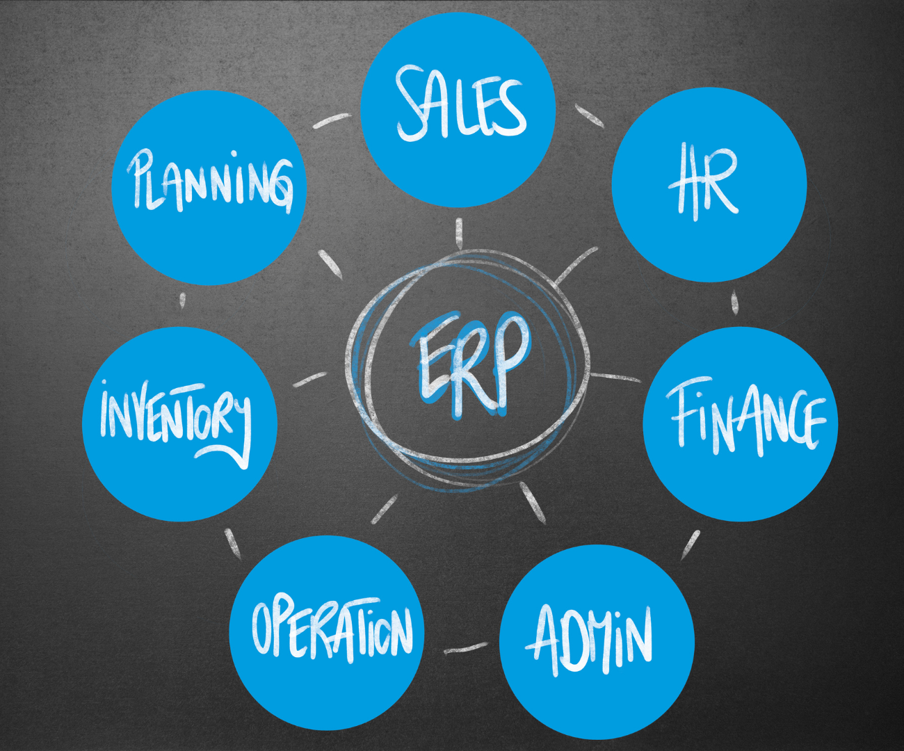 NetSuite vs Workday: Which ERP is the Best for Your Business?