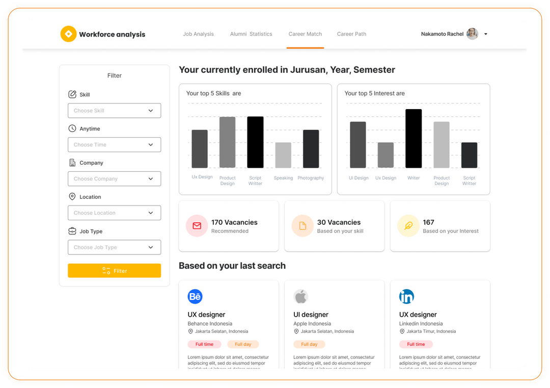 Nawatech - Create impactful solutions with us
