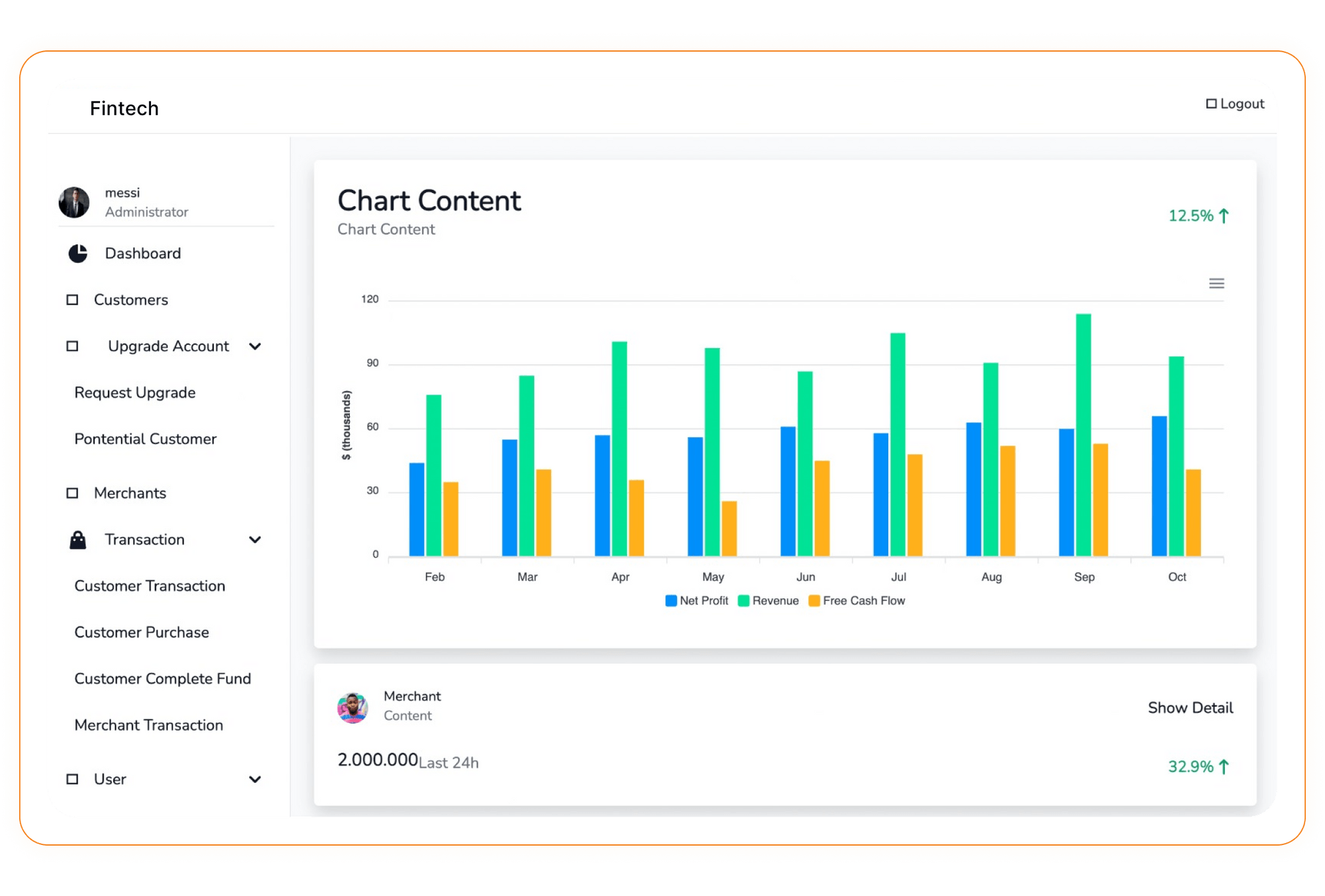 Nawatech - Create impactful solutions with us