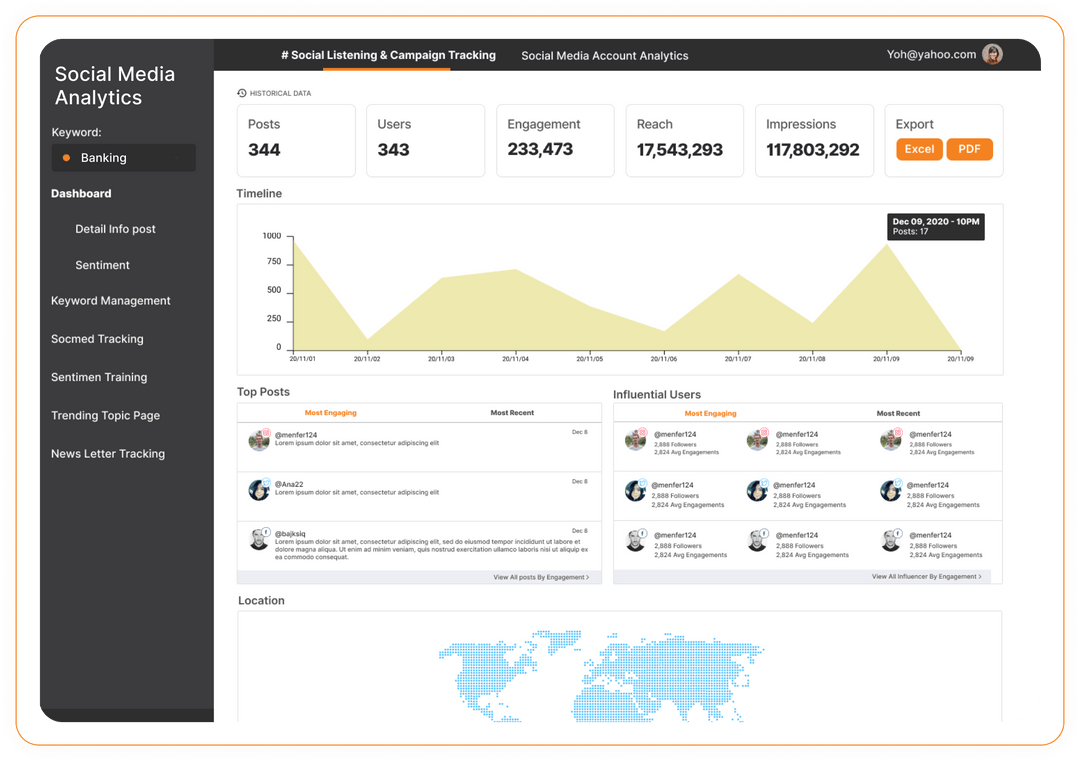 Nawatech - Create impactful solutions with us
