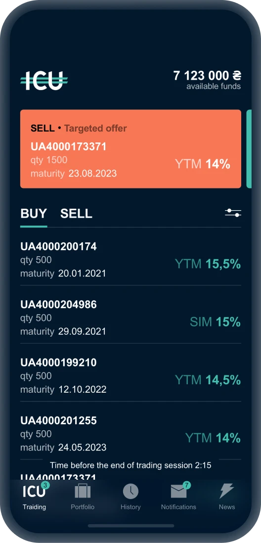 Custom Fintech Software Development - Banking, Trading Application ...