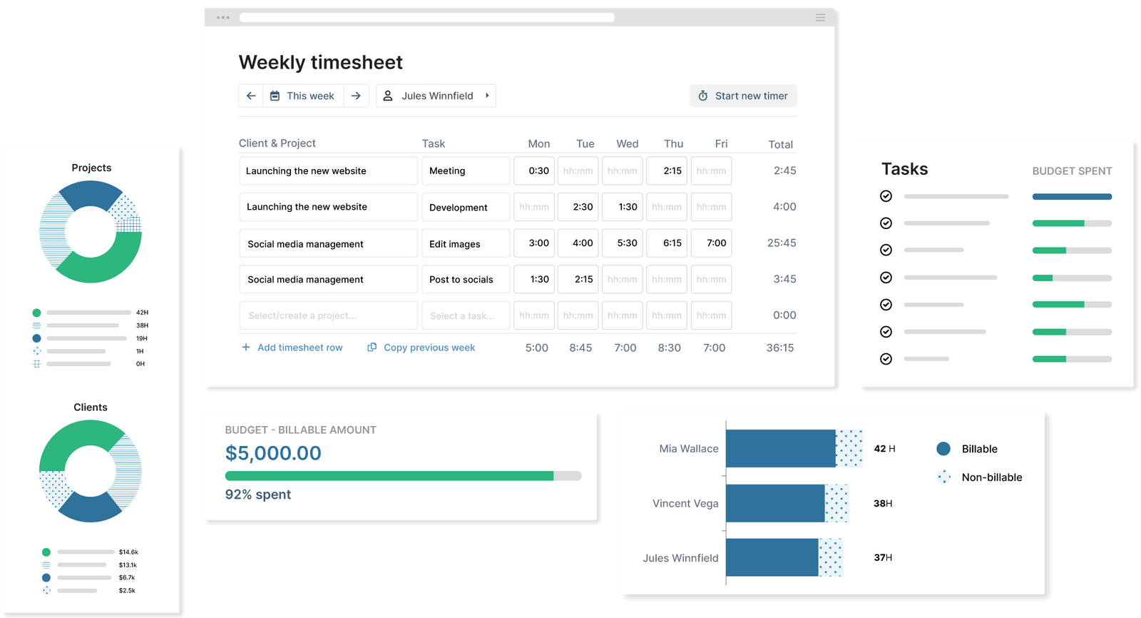 Free Time Tracking for your Projects and Tasks | My Hours
