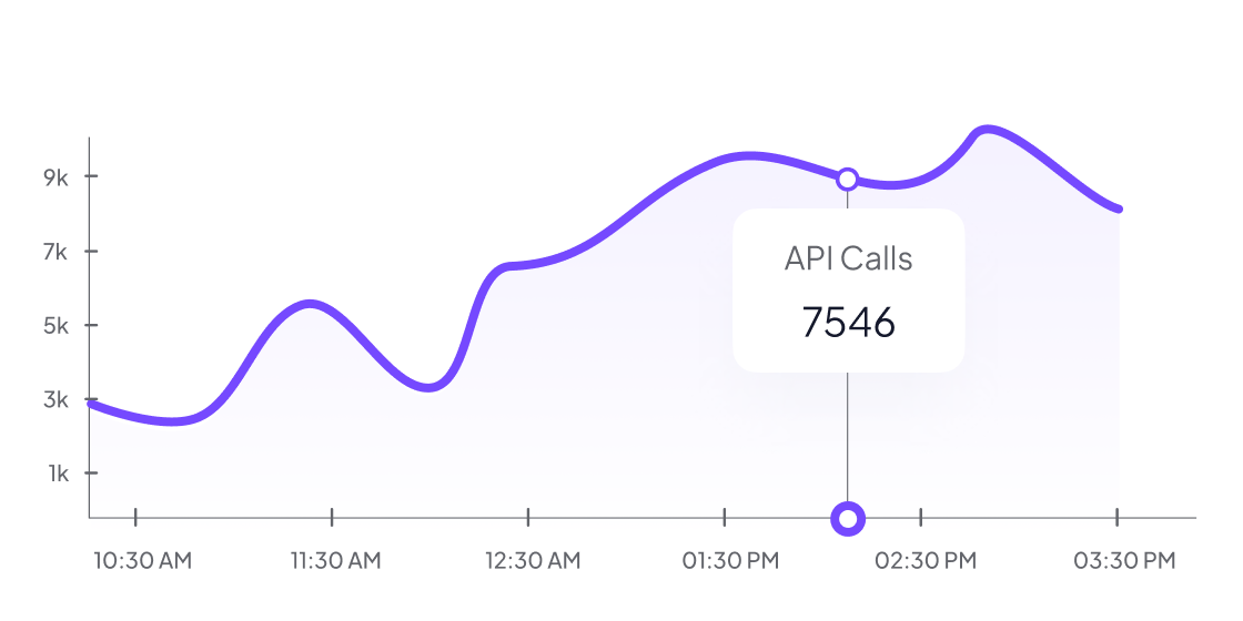 Convi | Video Outreach At Scale