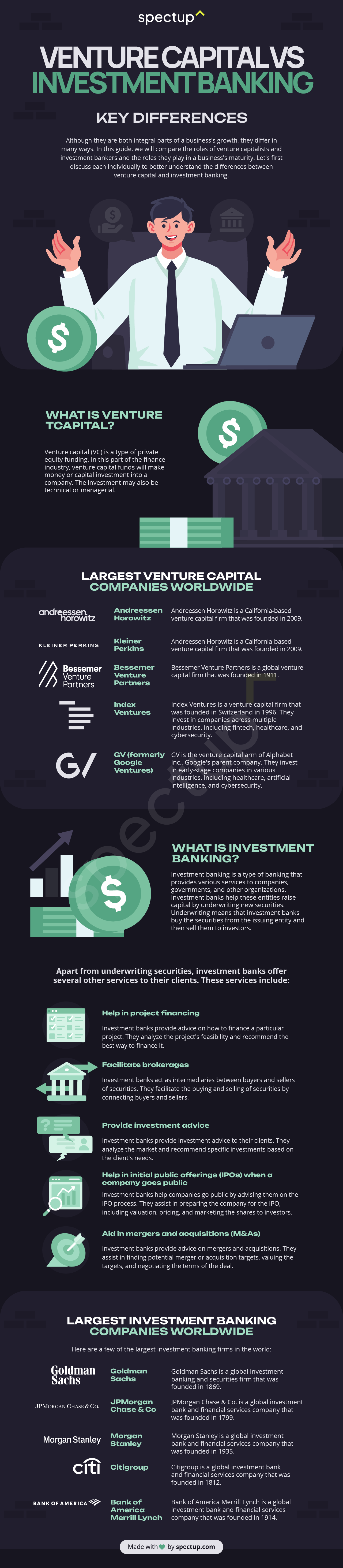 Venture Capital Vs Investment Banking: Key Differences | spectup