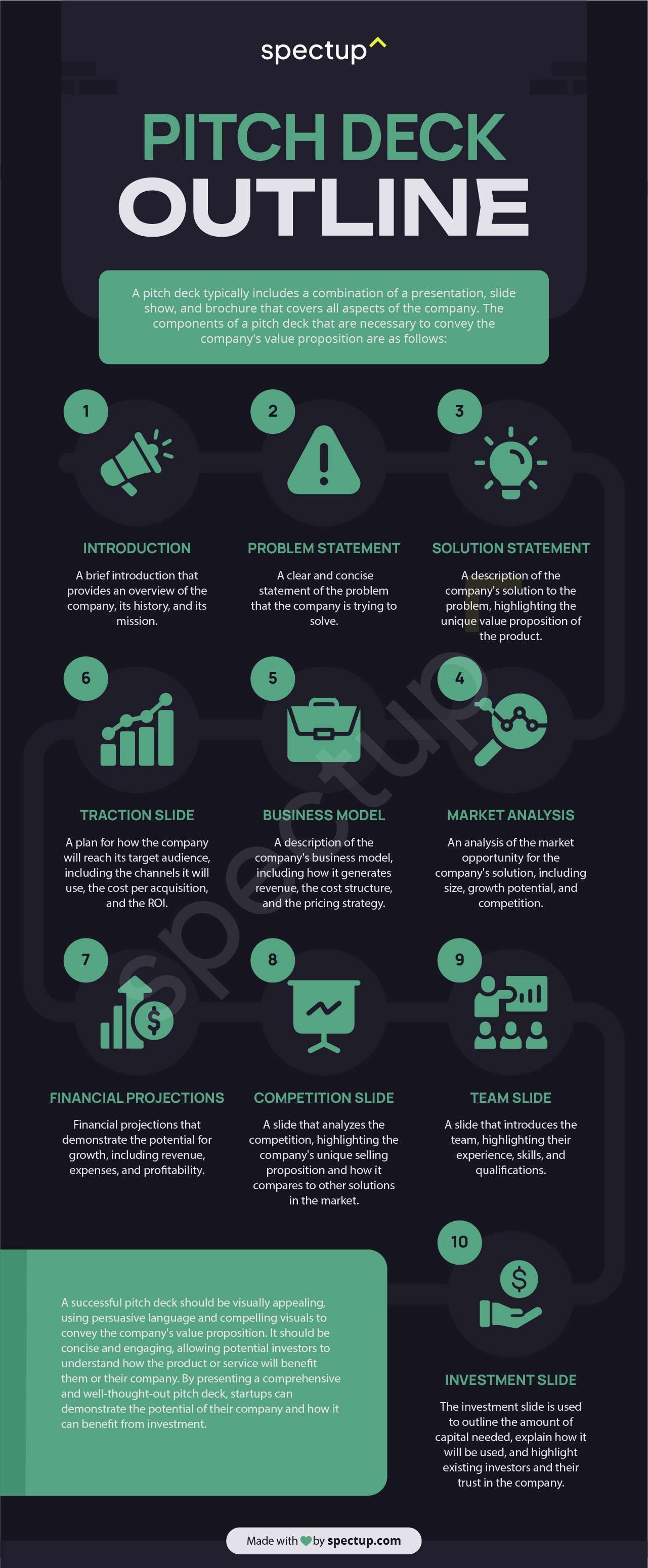 Elevate Your Pitch: What is a Pitch Deck and Why It Matters | spectup