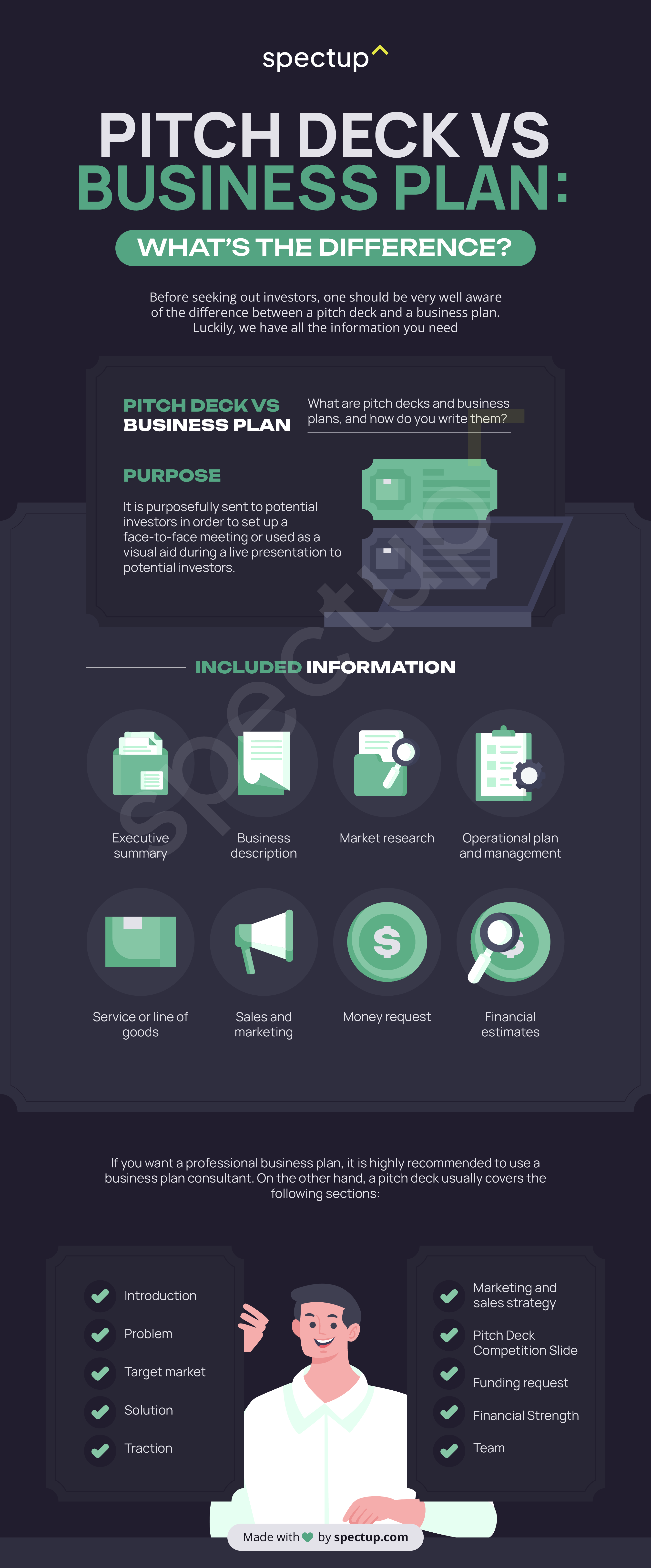 The Entrepreneur's Arsenal: Pitch Deck vs. Business Plan | spectup