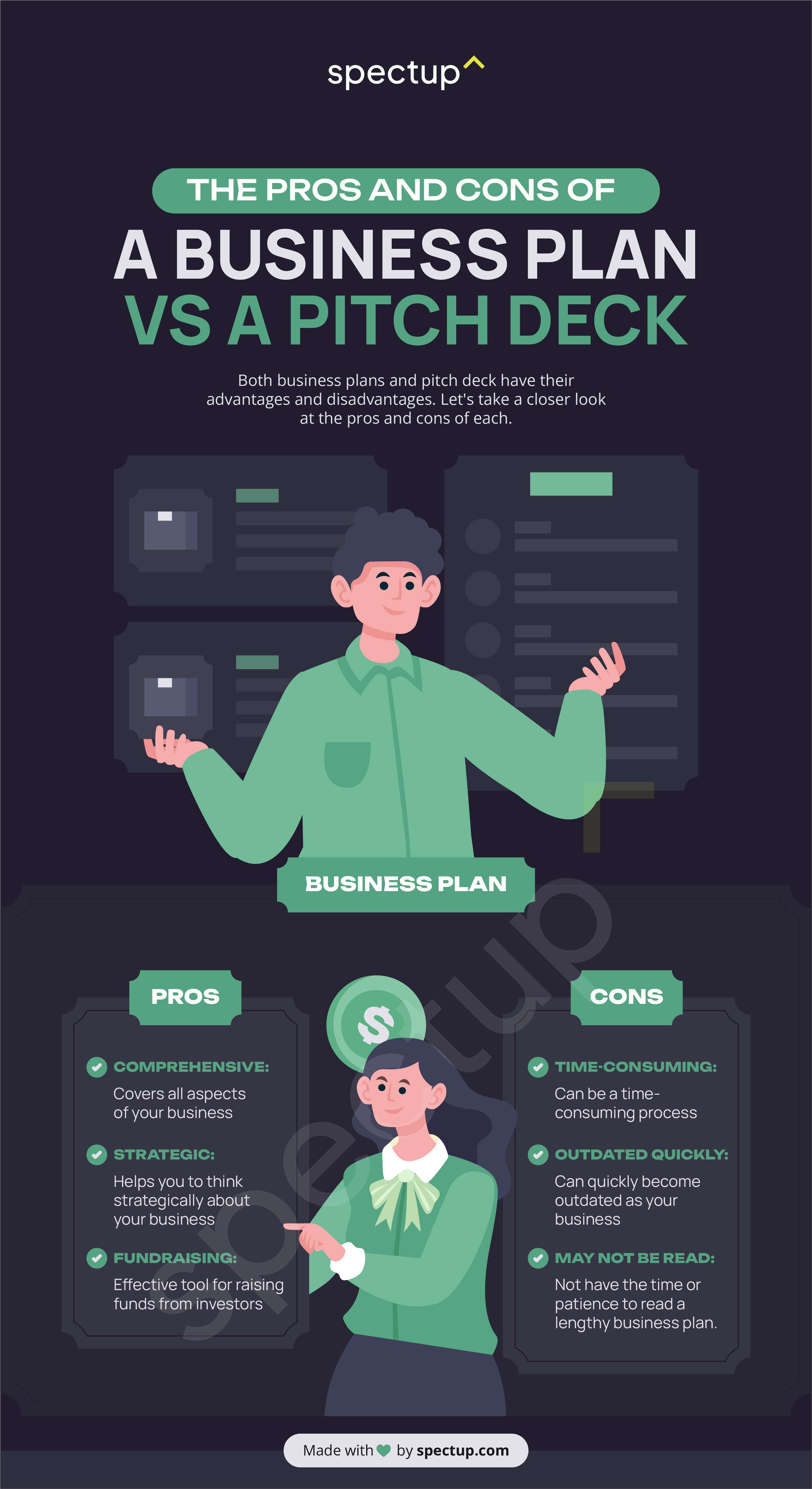 The Entrepreneur's Arsenal: Pitch Deck vs. Business Plan | spectup