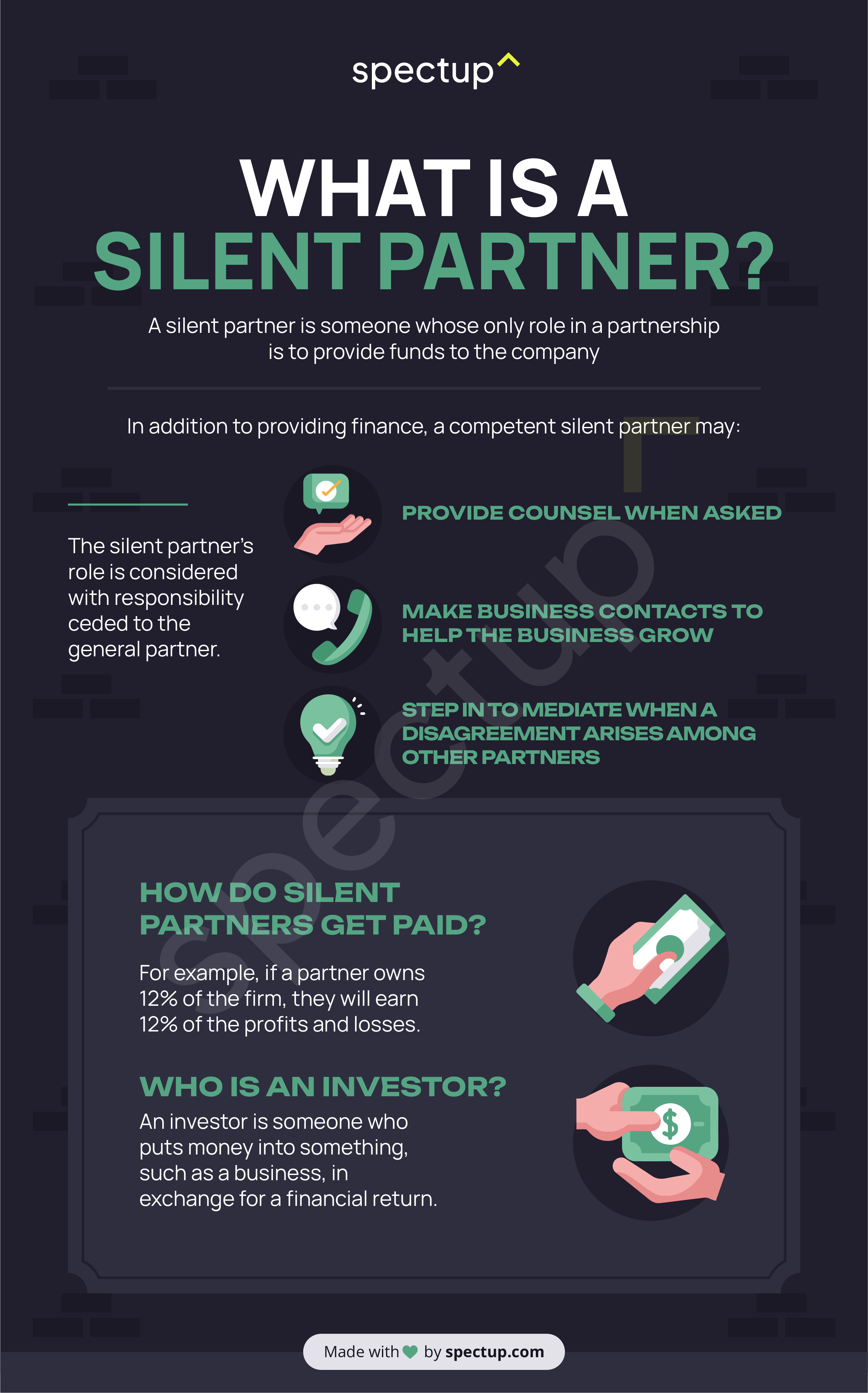 Inside the Deal: Silent Partner vs. Investor Contributions | spectup