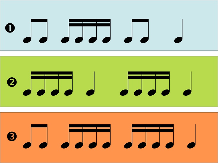 8 Great Ideas for Music Theory Lesson Plans | Solfeg.io