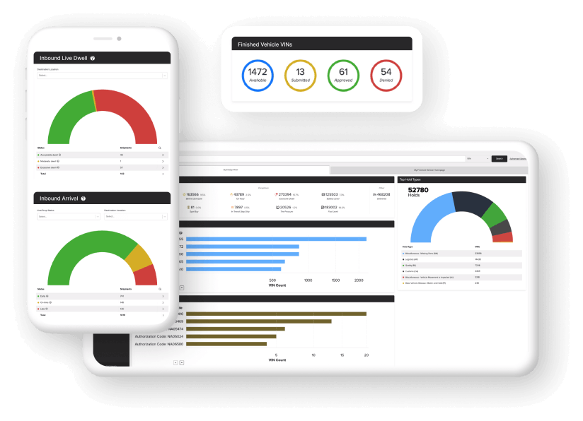 Real-time transportation supply chain visibility RTTV FreightVerify ...