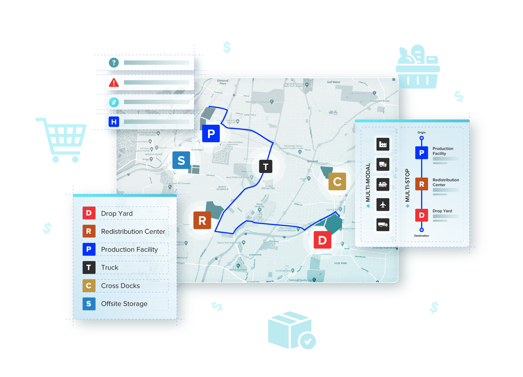 Real-time transportation visibility supply chain RTTV for manufacturing ...