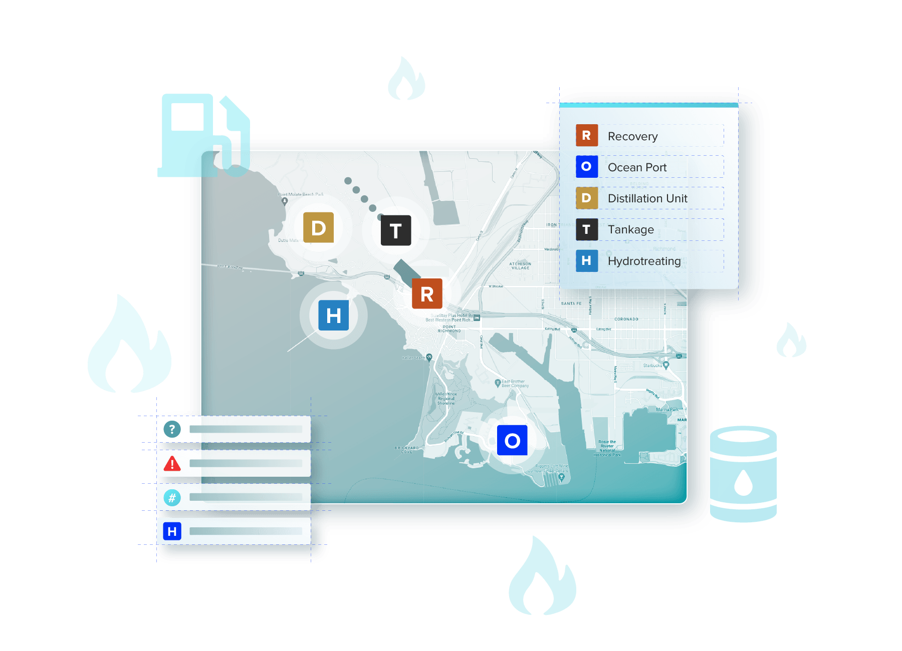Real-time transportation visibility RTTV supply chain software for oil ...