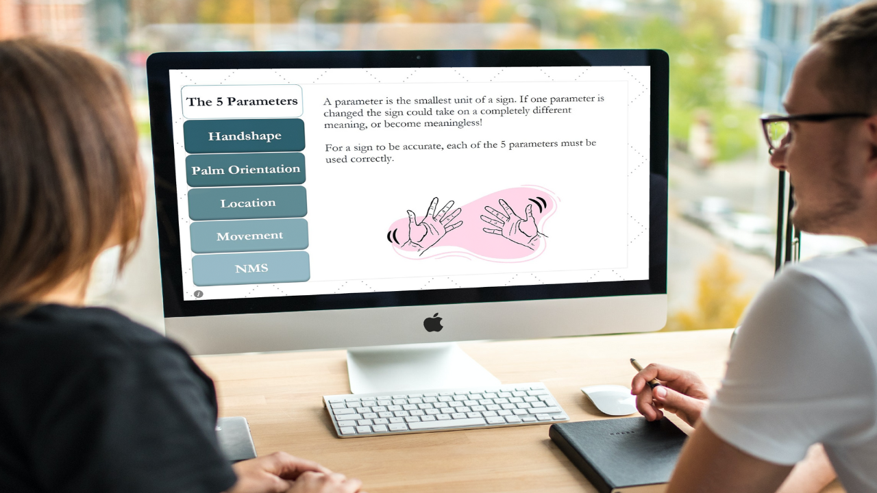 The 5 Parameters of American Sign Language by Monique DePlanche ...