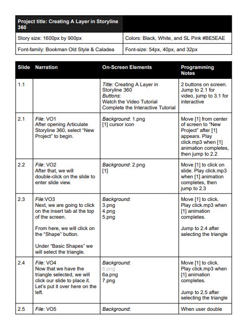 Software Simulation by Monique DePlanche — eLearning Developer