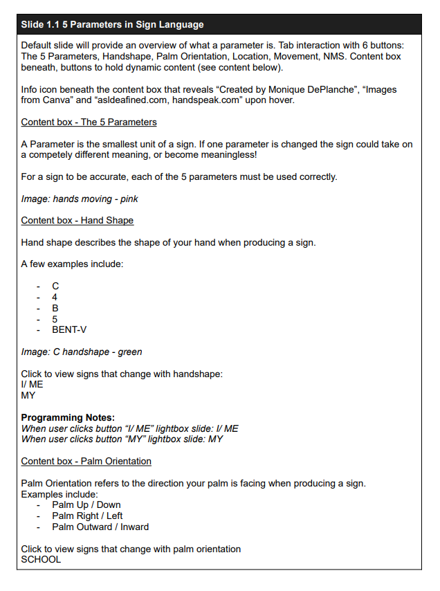 The 5 Parameters of American Sign Language by Monique DePlanche ...