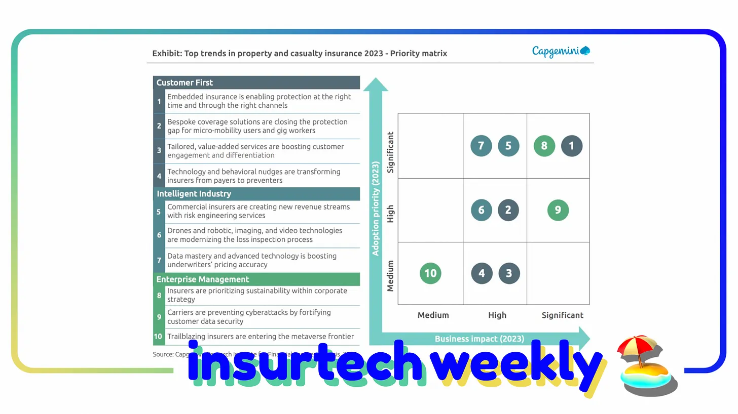 InsurTech weekly: AI is already revamping the insurance value chain