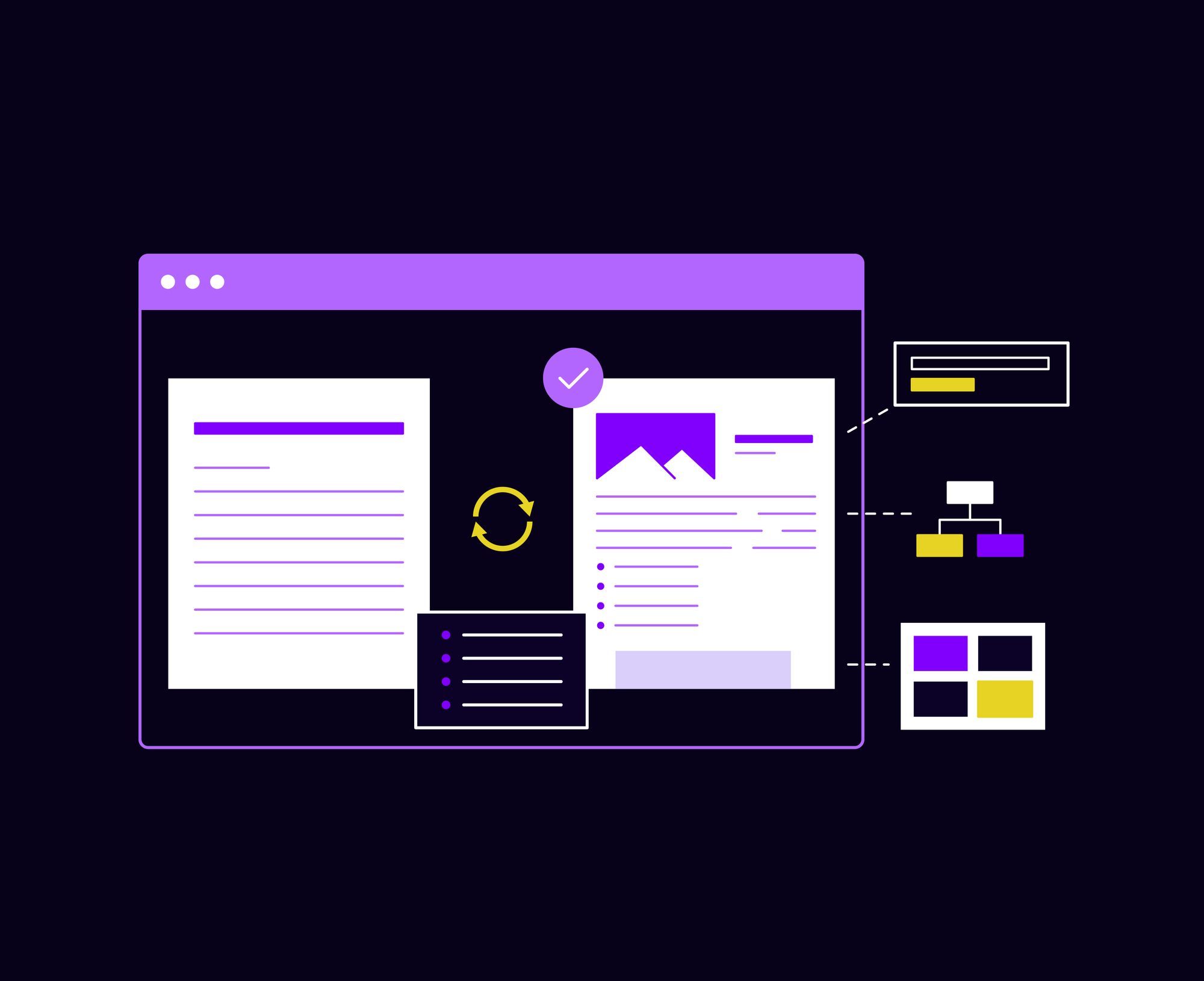 Content Optimization | 17 Steps to Improve SEO Rankings