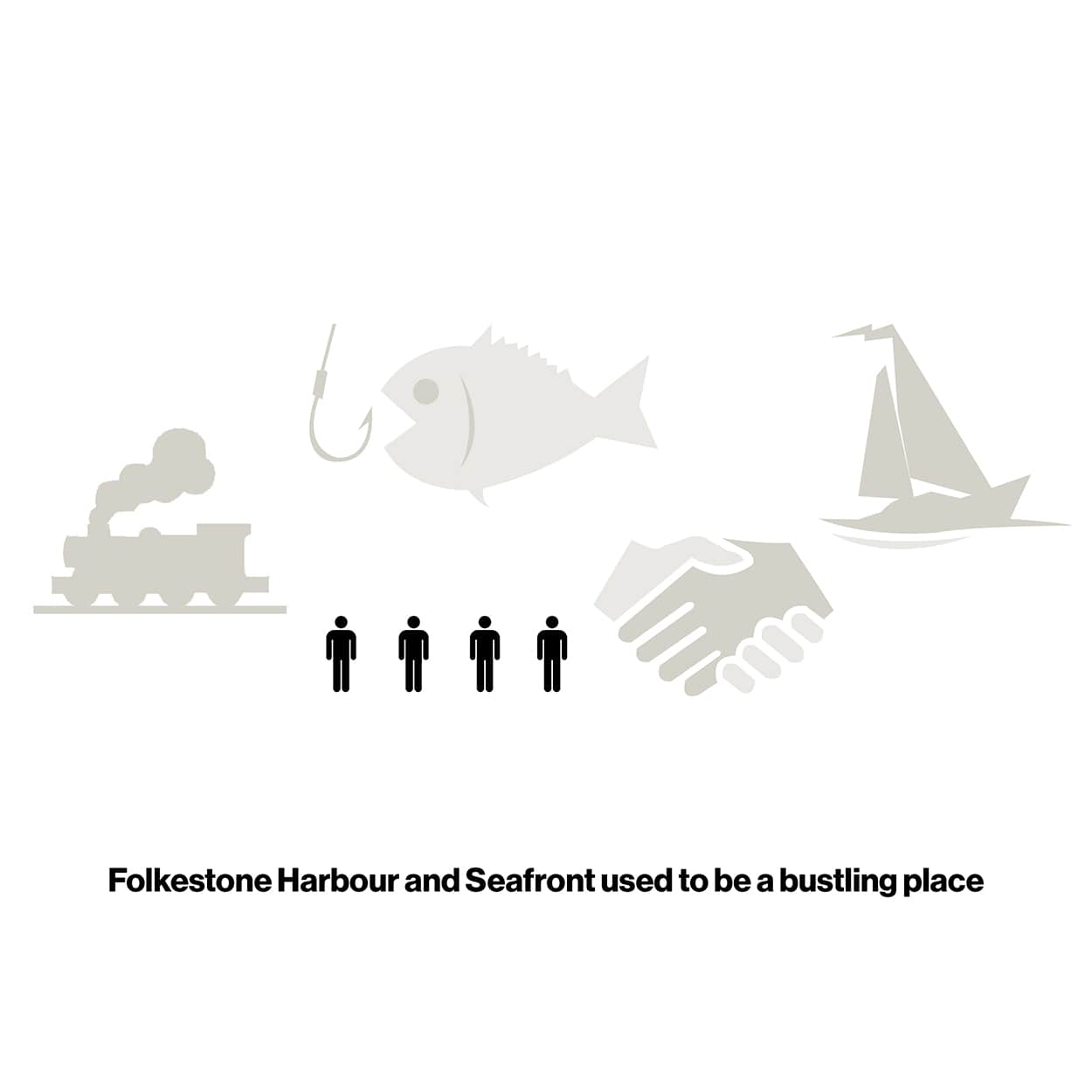 The Harbour Plan
