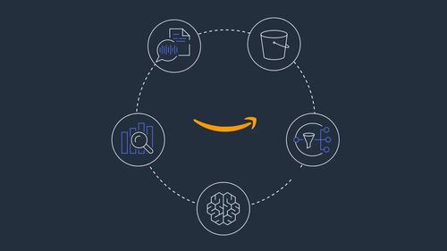 Amazon Connect