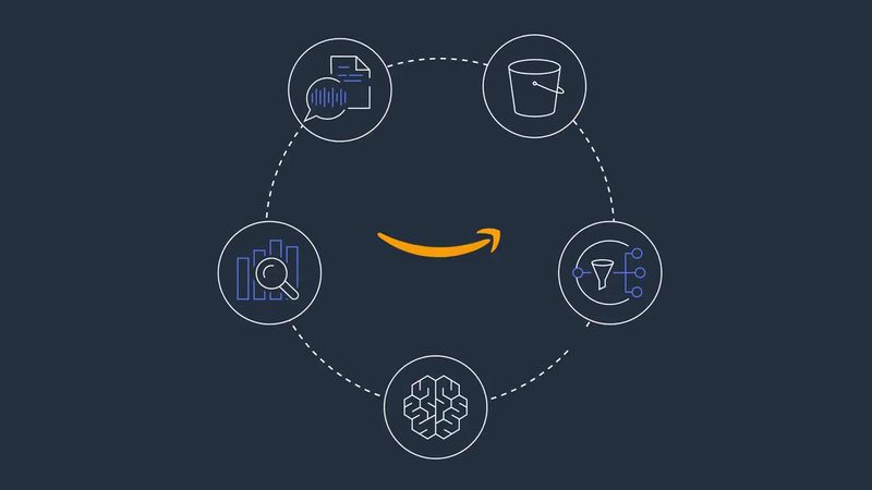 Amazon Connect