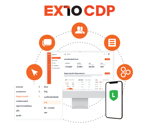 EX10 ระบบดูแลลูกค้า สำหรับธุรกิจ