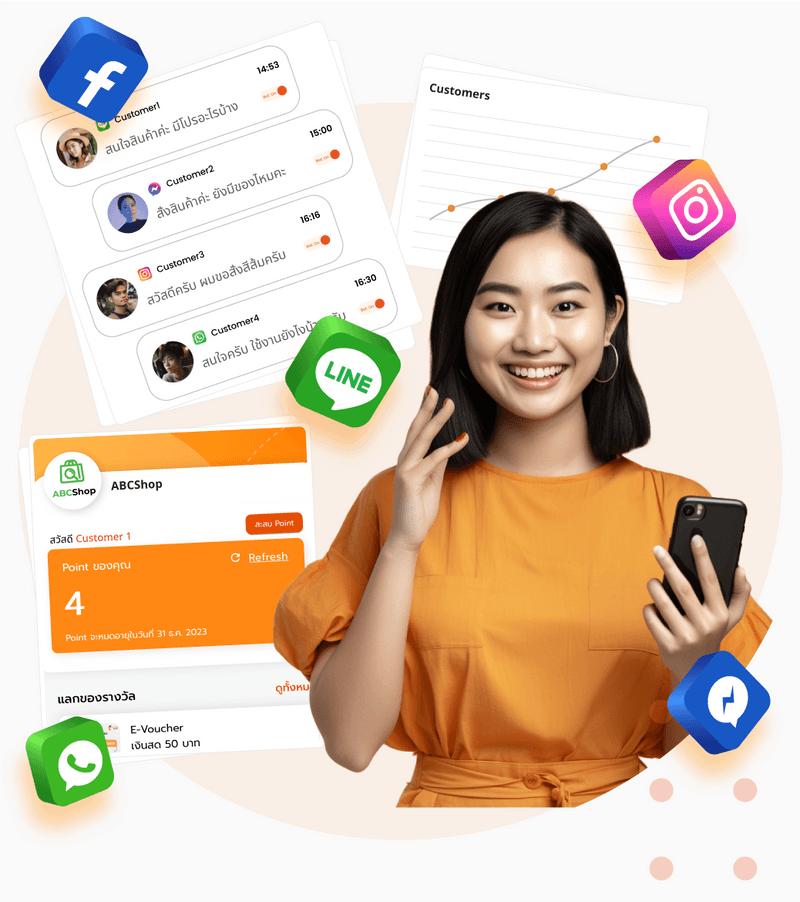 EX10 ระบบดูแลลูกค้า สำหรับธุรกิจ