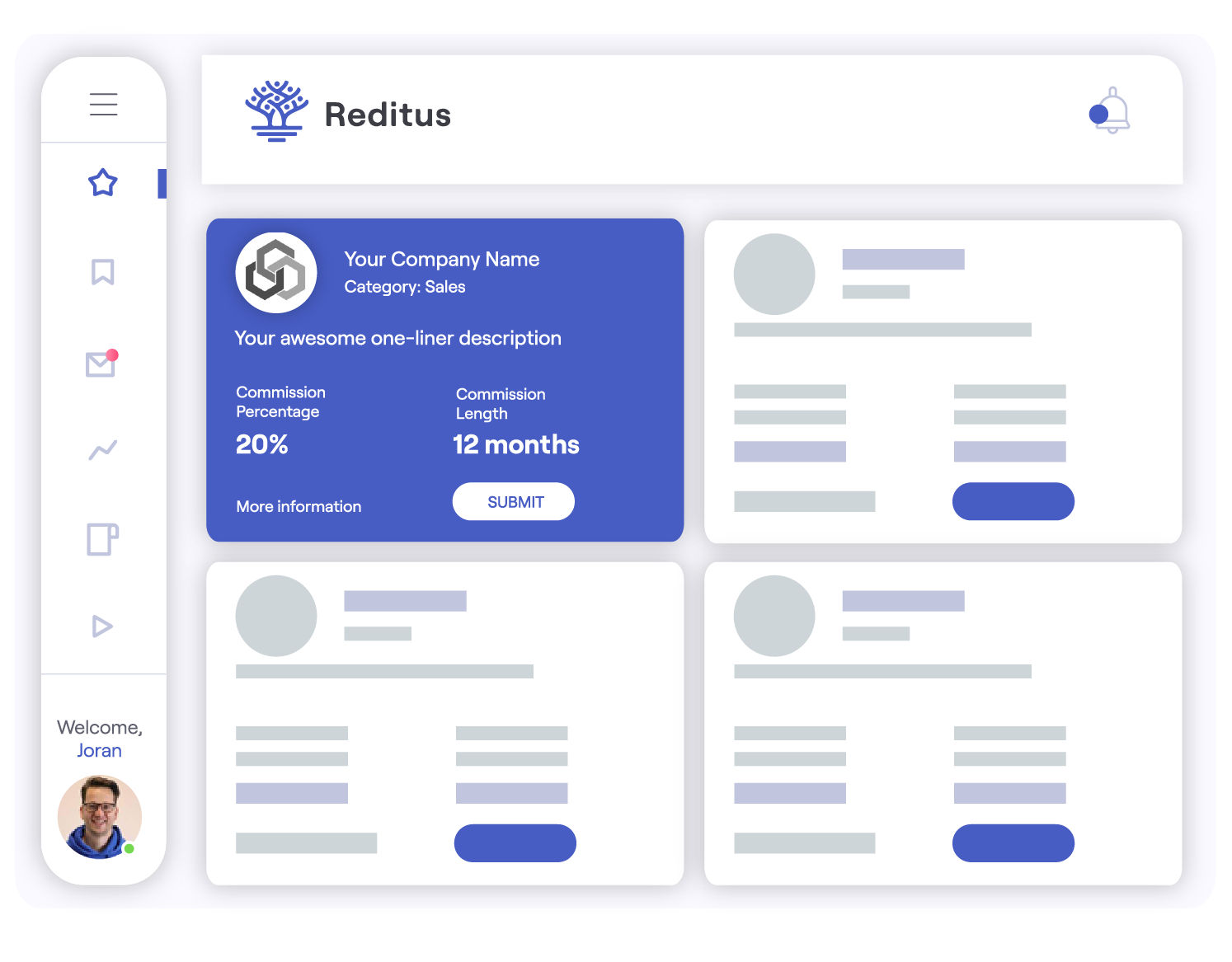 Grow your B2B SaaS Via Affiliates