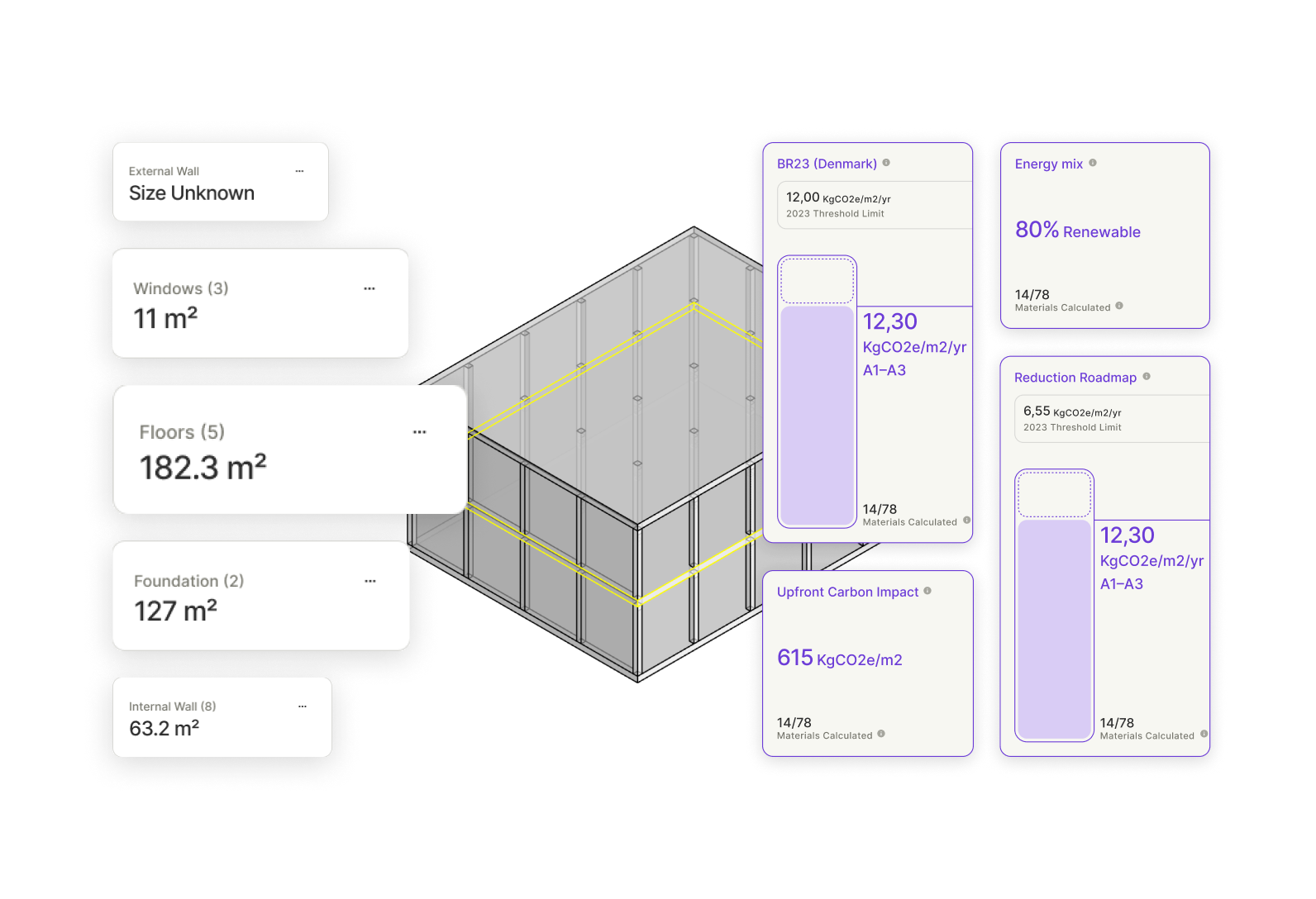 Revalu — Accelerate the green transition