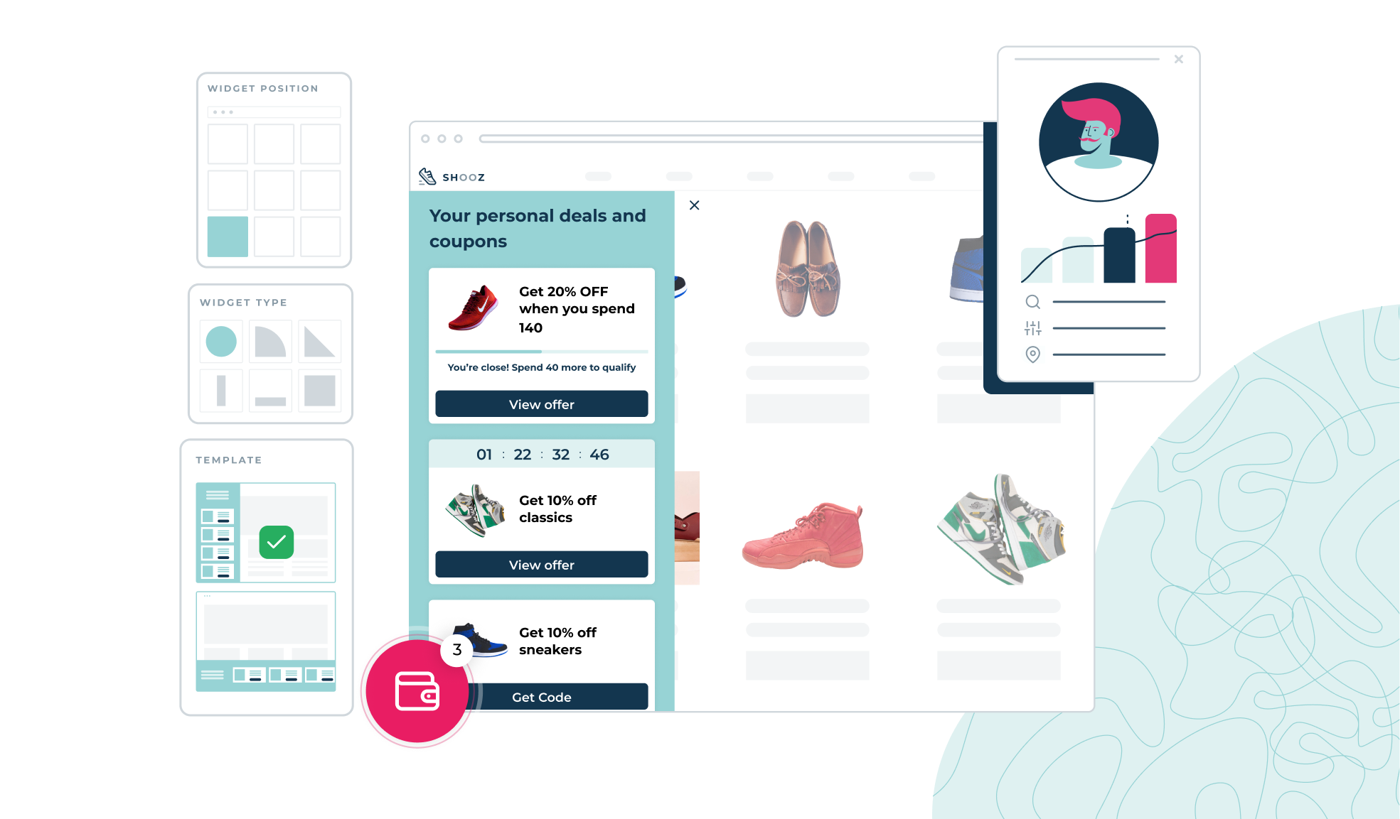 RevLifter's Intelligent Offer Platform