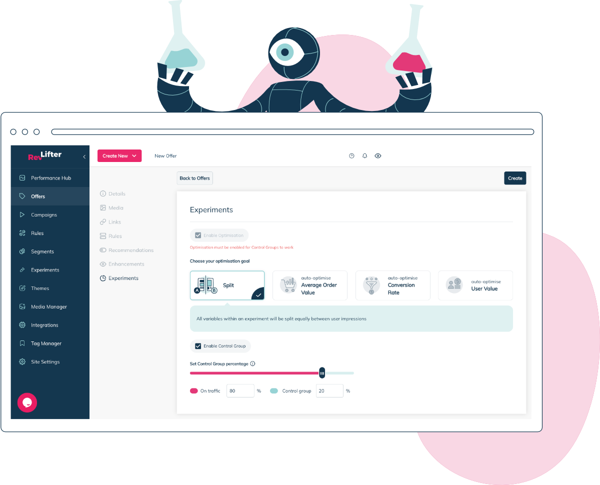 RevLifter's Intelligent Offer Platform