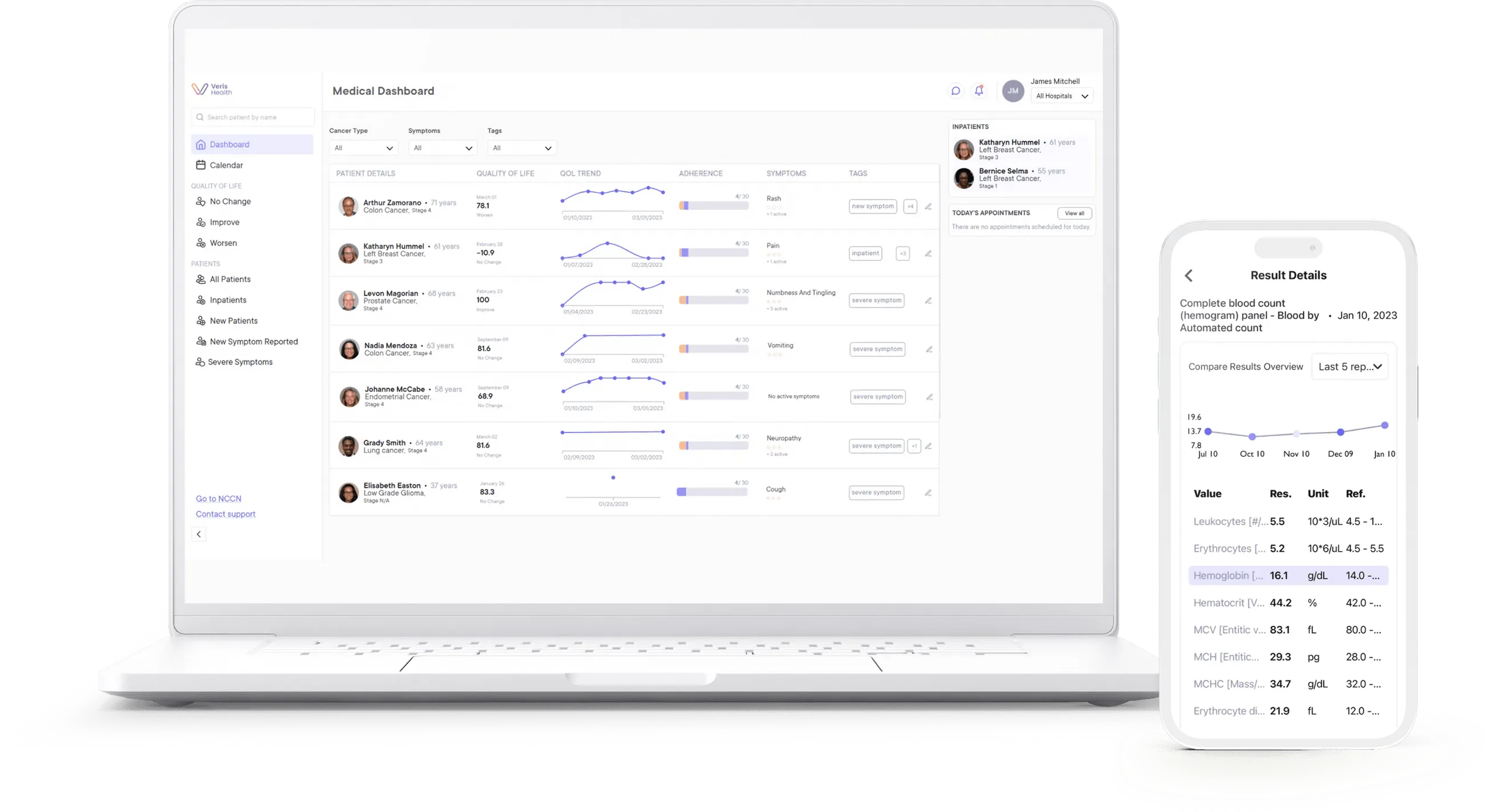 Veris Health | Bringing digital health to cancer care
