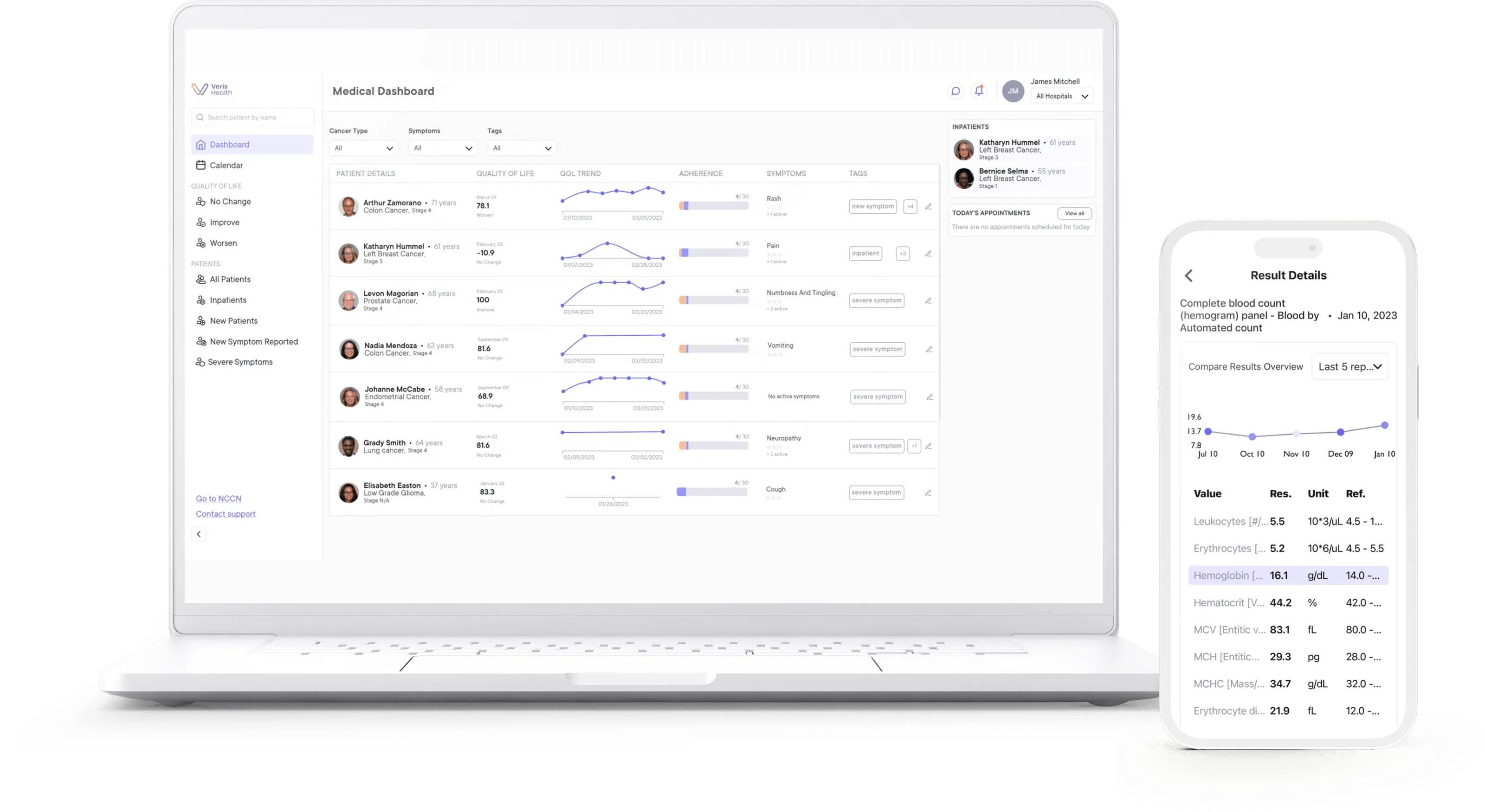 Veris Health | Bringing digital health to cancer care